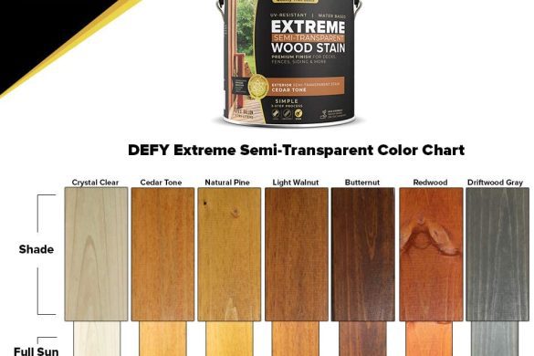 Defy Questions? | DeckStain.com